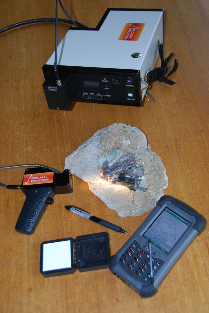 Portable Spectrometers – geosense.nl