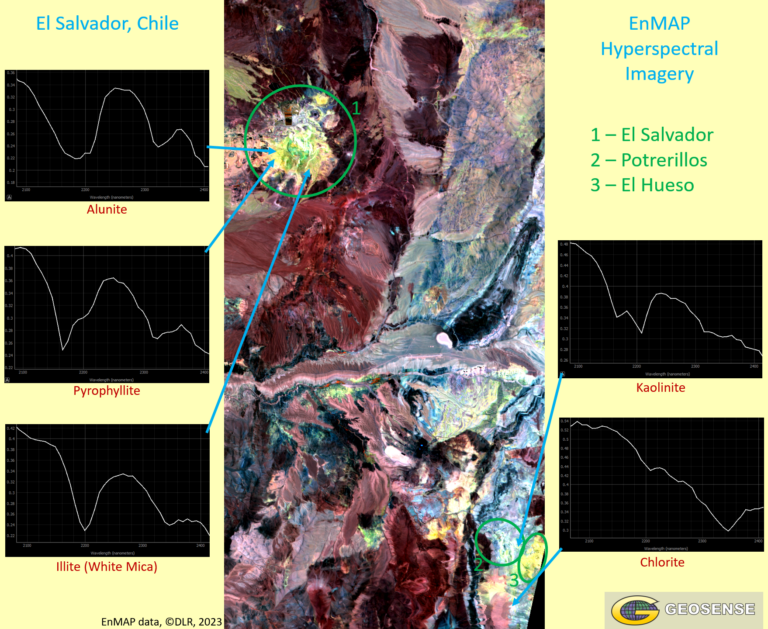 Hyperspectral satellite data – EnMAP examples for exploration & mapping ...